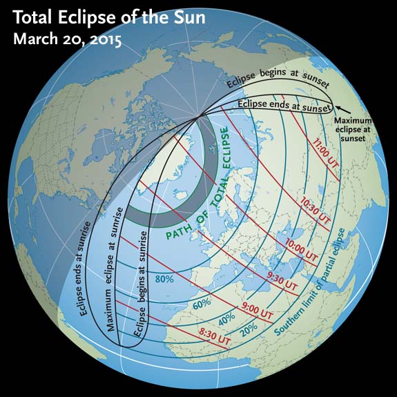 March 20, 2015 Supermoon Solar Eclipse - The Sun Today with Dr. C. Alex ...