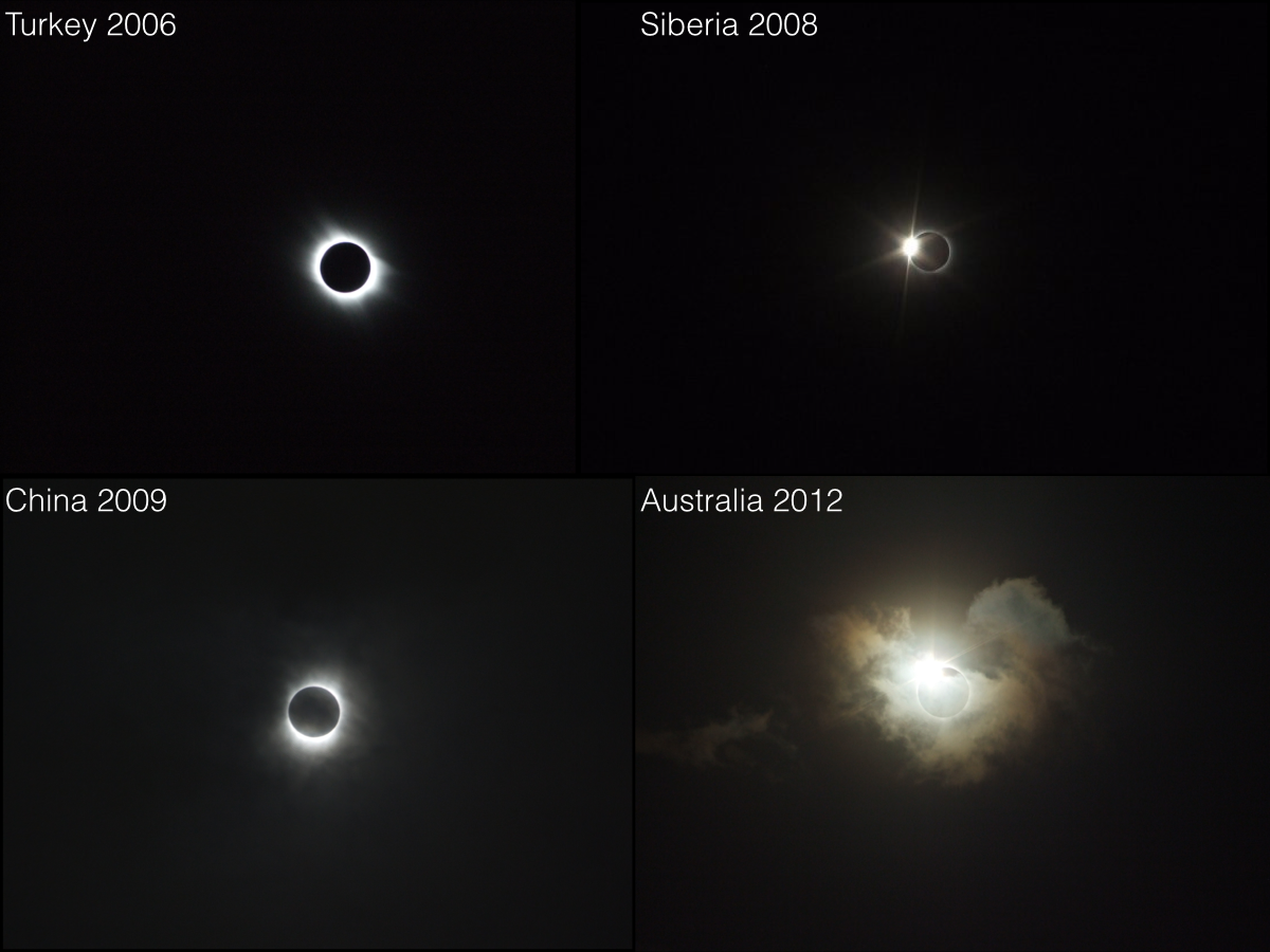 March 20, 2015 Supermoon Solar Eclipse - The Sun Today with Dr. C. Alex ...