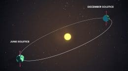 December Solstice 2023: Time for a new season - The Sun Today with Dr ...