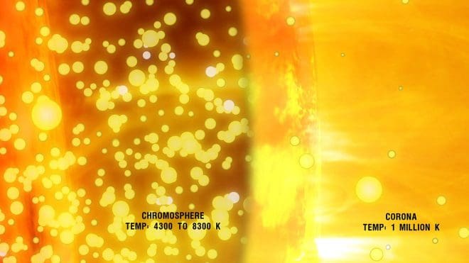 Solar Structure - The Sun Today with Dr. C. Alex Young