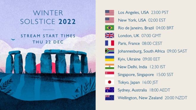 December Solstice 2022: A Nice Change - The Sun Today with Dr. C. Alex ...