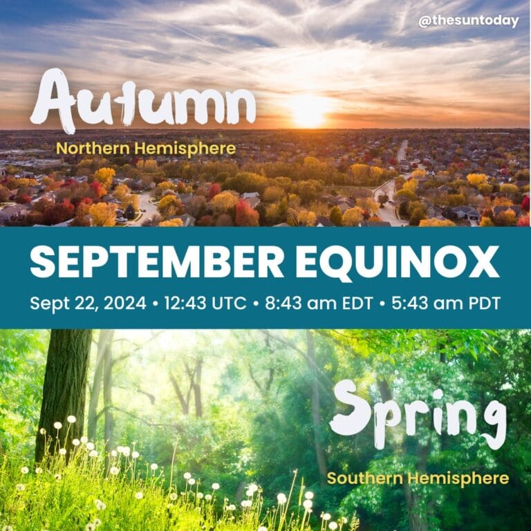 Looking at the Planets: Solstice & the Great Conjunction 2020 - The Sun ...