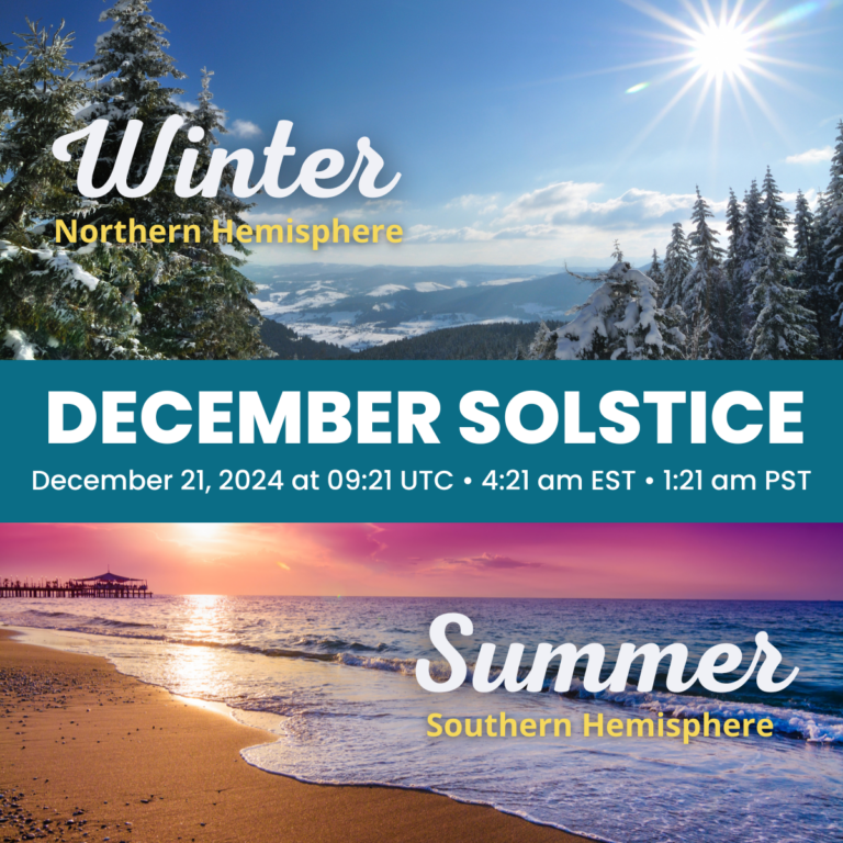 December Solstice 2023: Time for a new season - The Sun Today with Dr ...