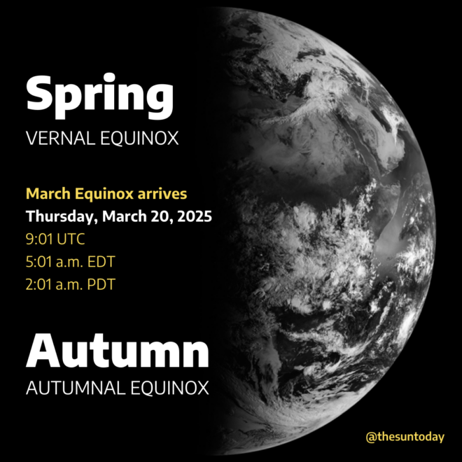 March 2025 Equinox: Northern Blooms, Southern Leaves - The Sun Today ...