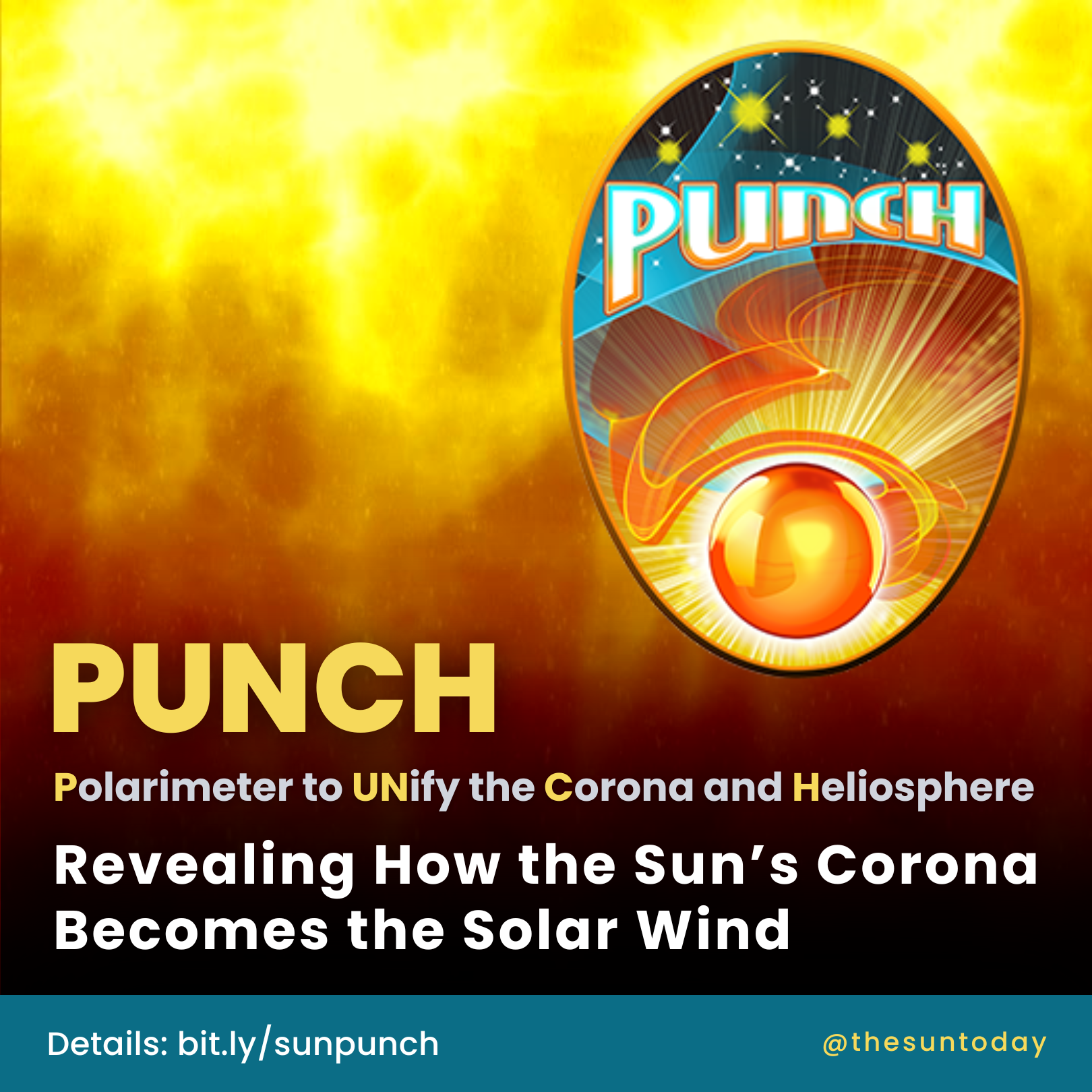 Polarimeter to UNify the Corona and Heliosphere (PUNCH) - The Sun Today ...