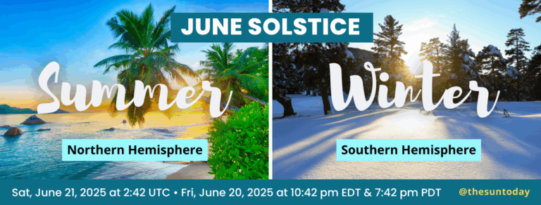 Happy June 2025 Solstice - The Sun Today with Dr. C. Alex Young