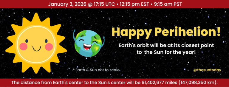 🌞 Happy Perihelion 2026 — Earth’s Closest Solar Encounter! 🌍🔥 - The Sun ...