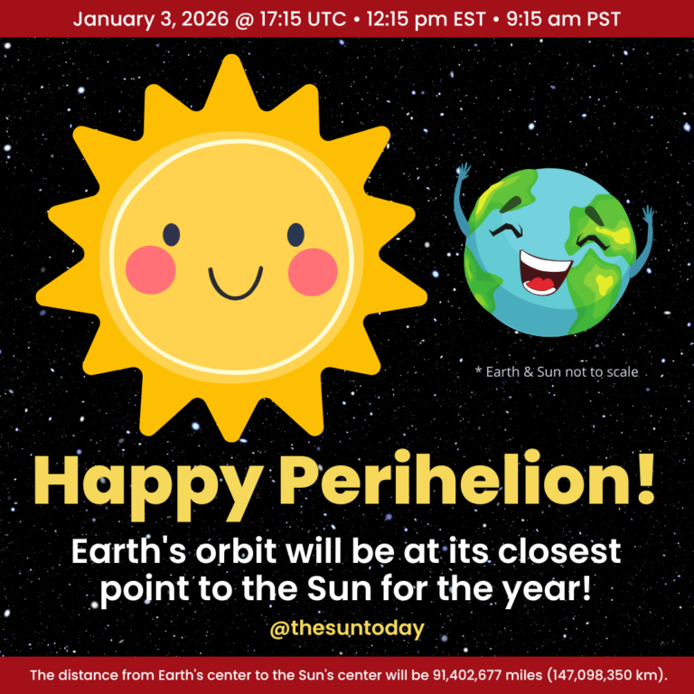 Happy Perihelion 2025: So Close - The Sun Today with Dr. C. Alex Young